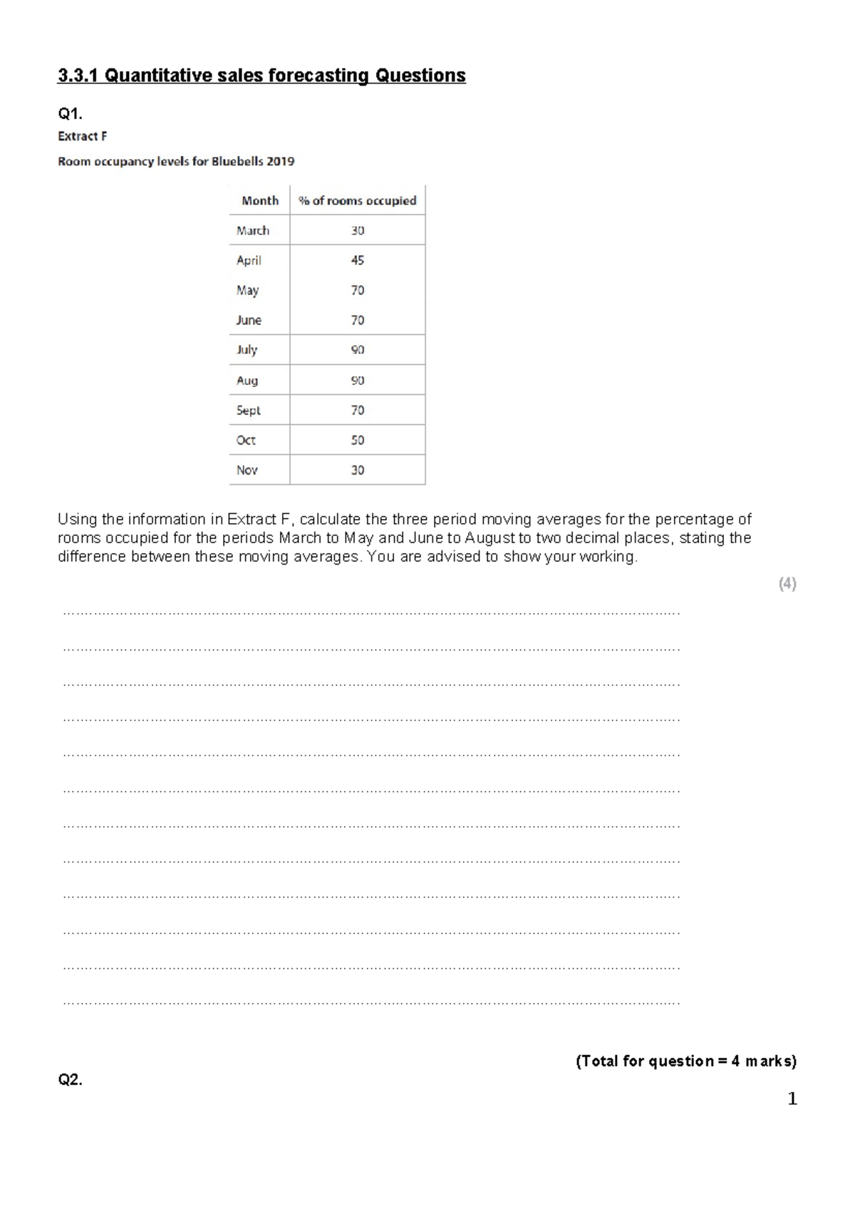 3.3.1 Quantitative Sales Forecasting: Moving Averages Analysis - Studocu