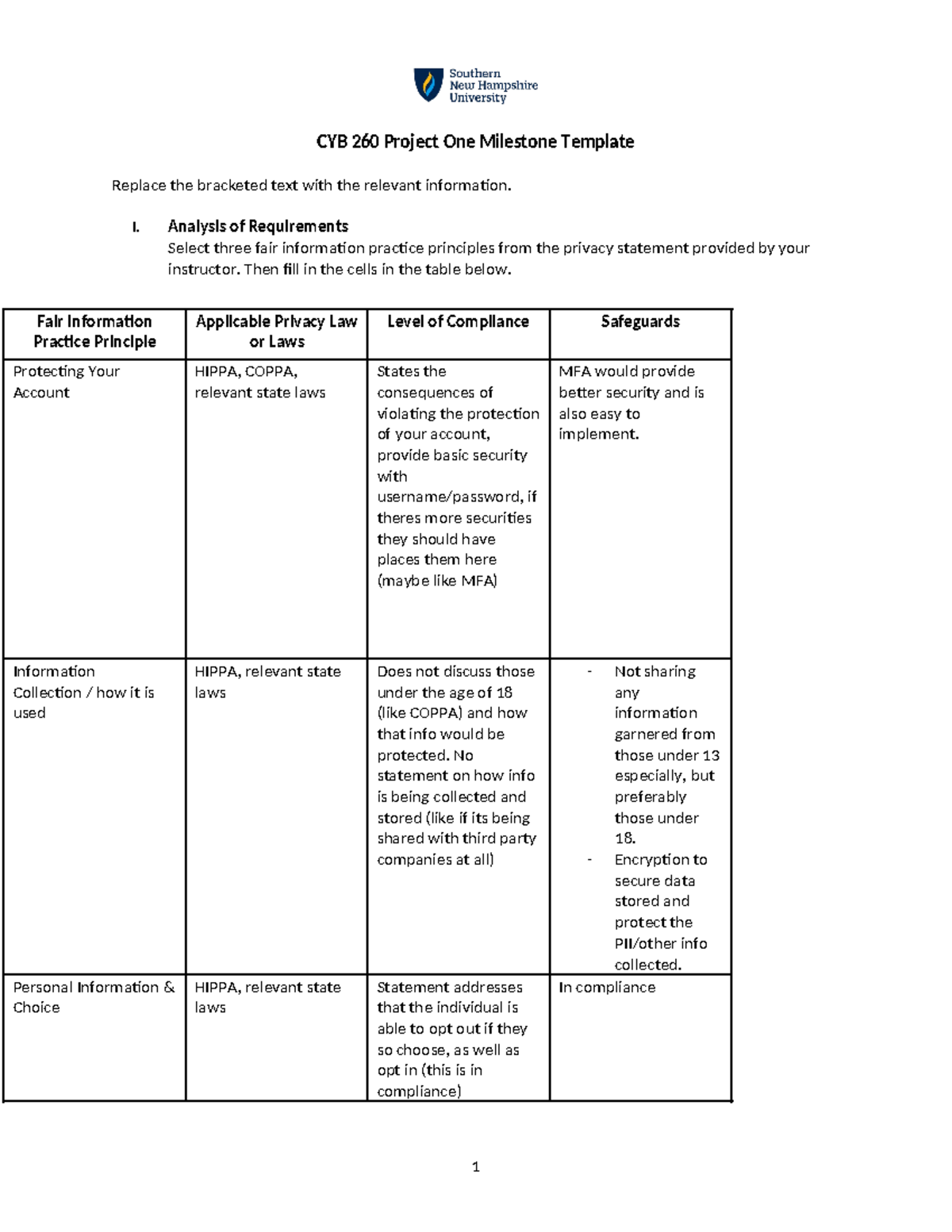 CYB 260 Project One Milestone Template - Analysis of Privacy Principles ...