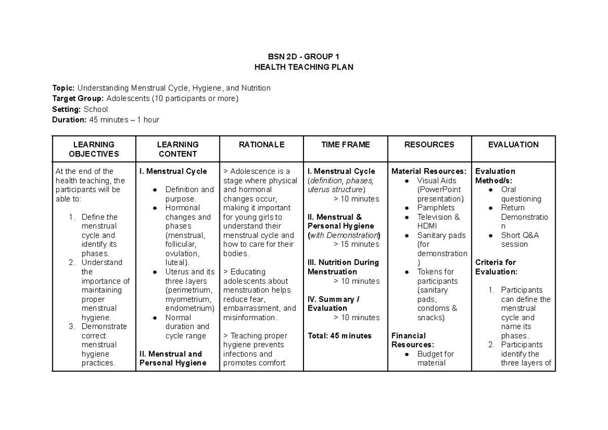 BSN 2D Health Teaching Plan: Understanding Menstrual Cycle & Hygiene ...