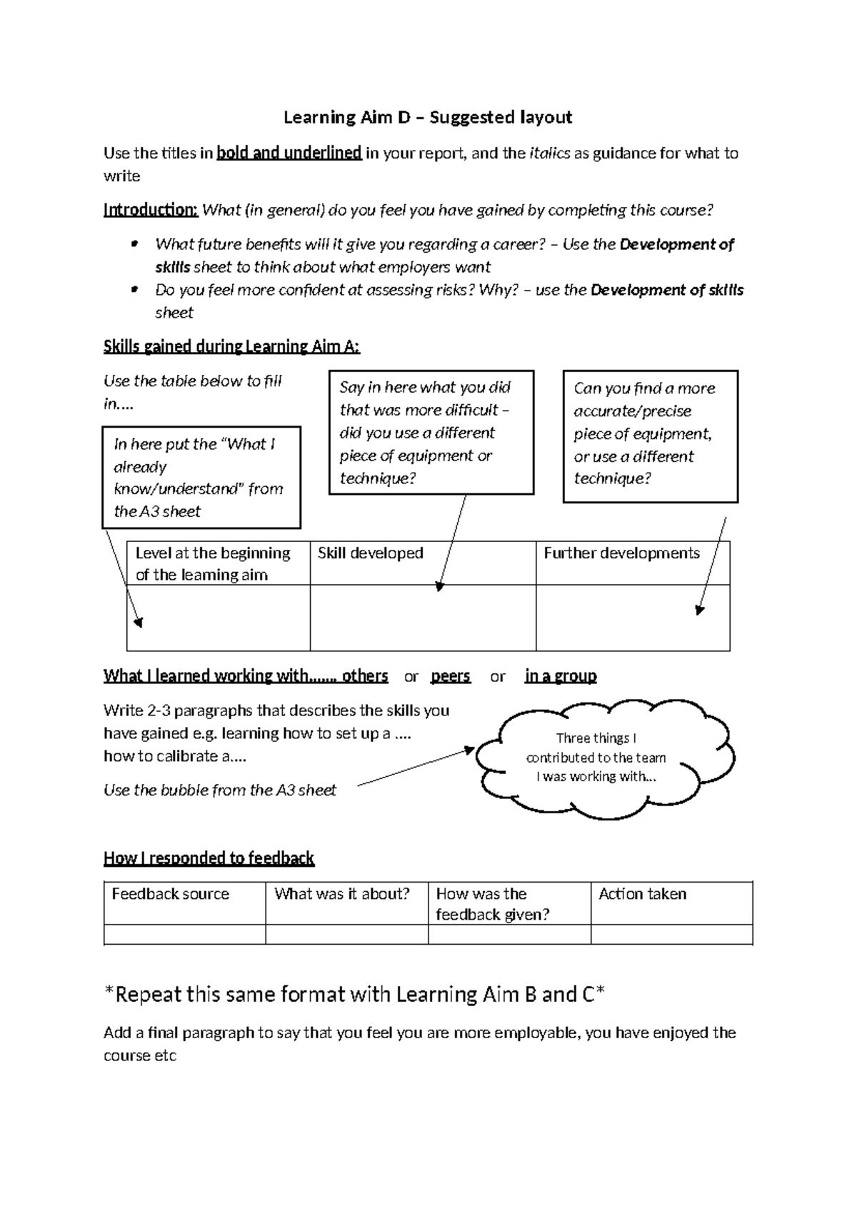 Layout for Learning Aim D: Skills Development & Career Benefits - Studocu