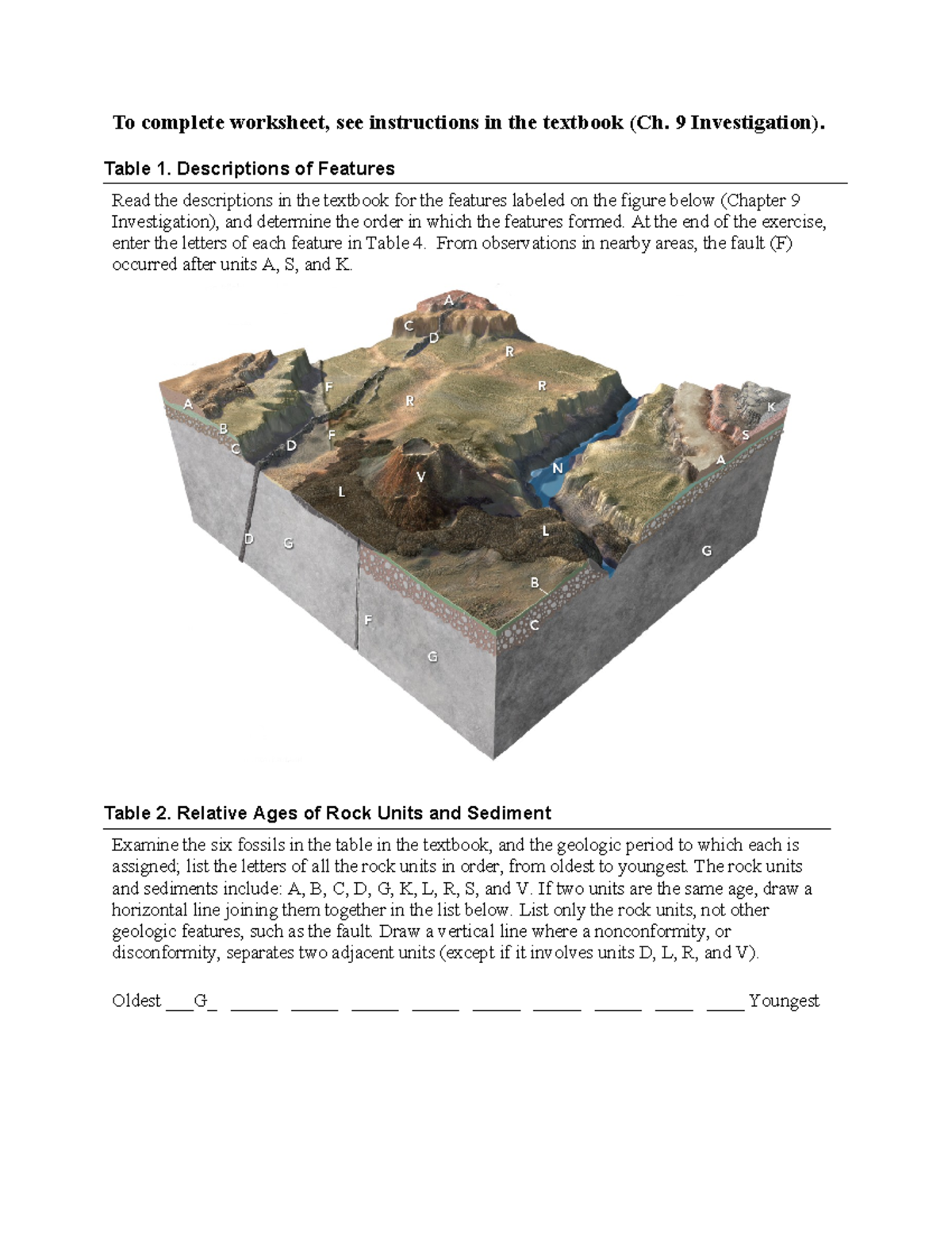 Assignment #3A Geologic History Investigation and Analysis - Studocu