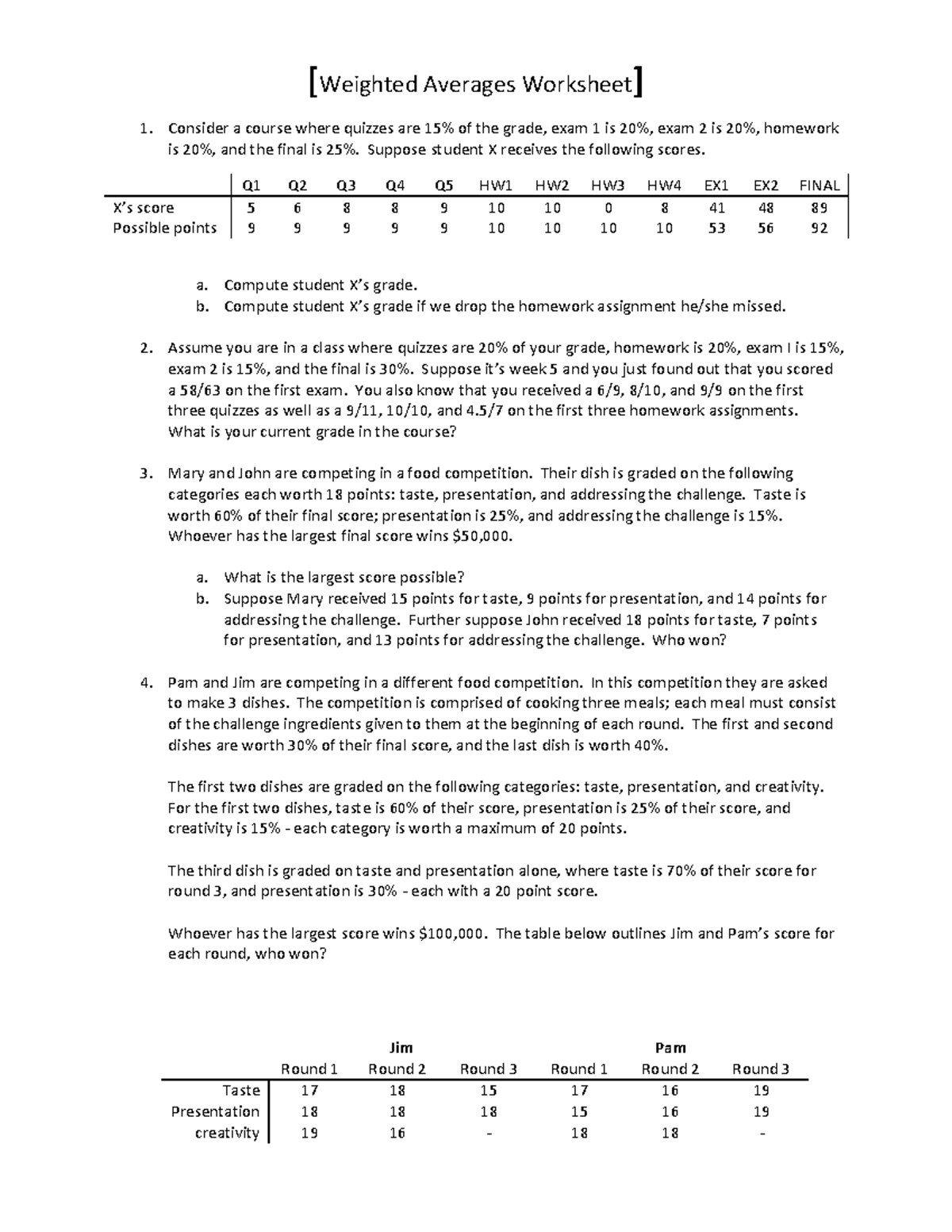 Weighted Averages Worksheet: Quiz & Competition Scores Analysis - Studocu