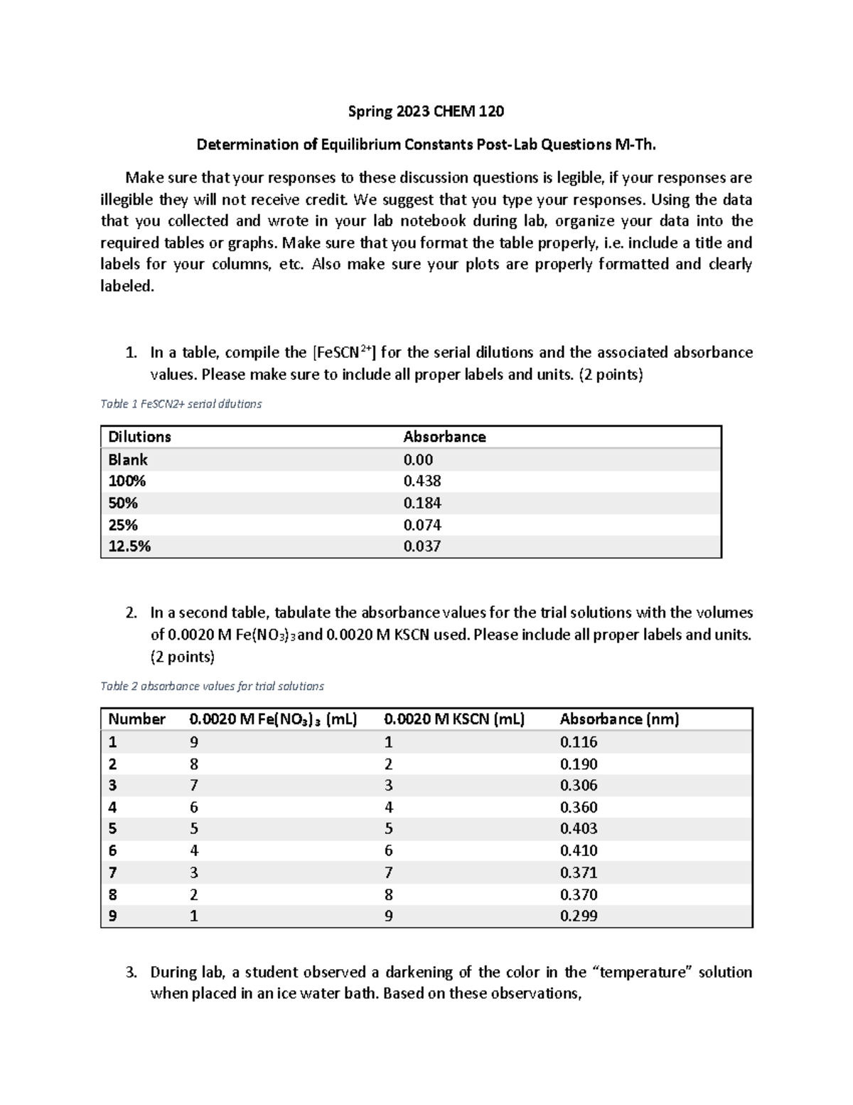 Spring 2023 CHEM 120-Det of Eq Constants-Post Lab Q-M-Th Final v2 ...