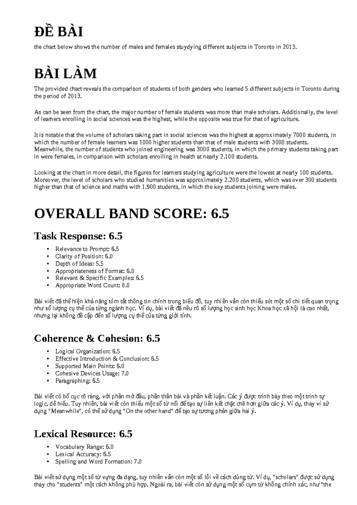 IELTS Writing Task 1 Academic Analysis - Band 6 Evaluation - Studocu