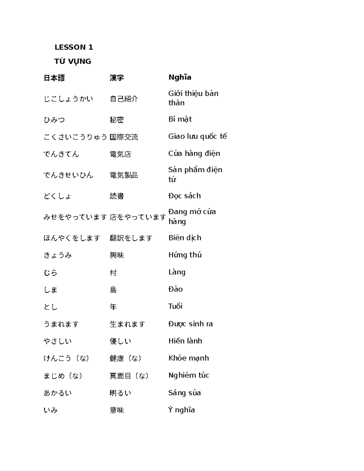 Lesson 1 - Vocabulary in Japanese (日本語) - Studocu