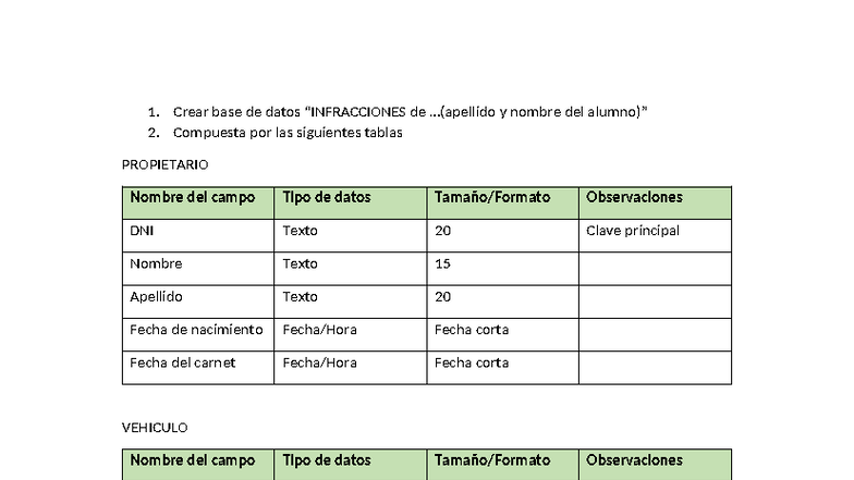 Evaluación de Base de Datos de Infracciones - DB 101 - Studocu