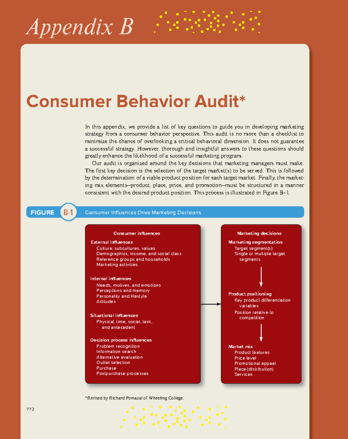 Consumer Behavior Audit - 772 Deesign Pa In this appendix, we provide a ...