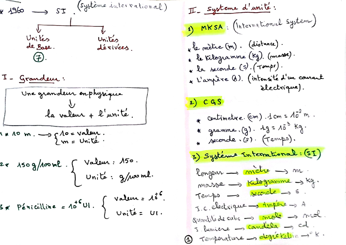 Résumé biophysique 1-2-3 - 1960 SI (systeme international) II systeme ...