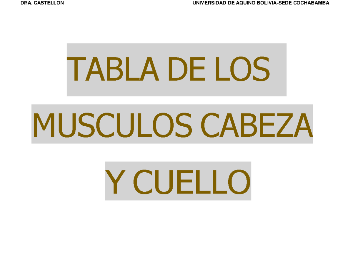 Tabla Musculos DE LA Cabeza Y EL Cuello - MUSCULOS CABEZA Y CUELLO TABLA DE LOS MUSCULOS DE LA ...