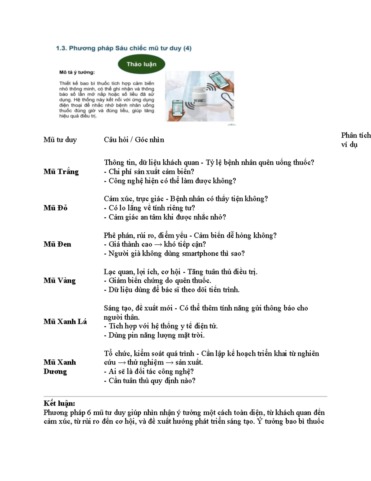 ĐMST 1 - hhh - Mũ tư duy Câu hỏi / Góc nhìn Phân tích ví dụ Mũ Trắng ...