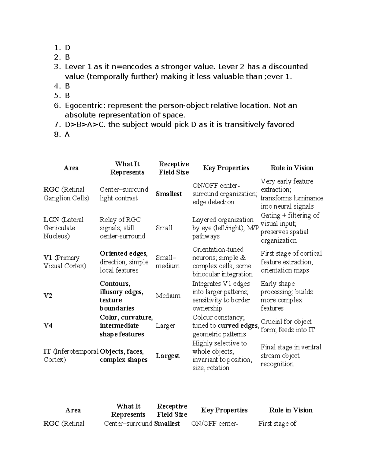 Study Material & Questions for Vision Science (Course Code: 1) - Studocu