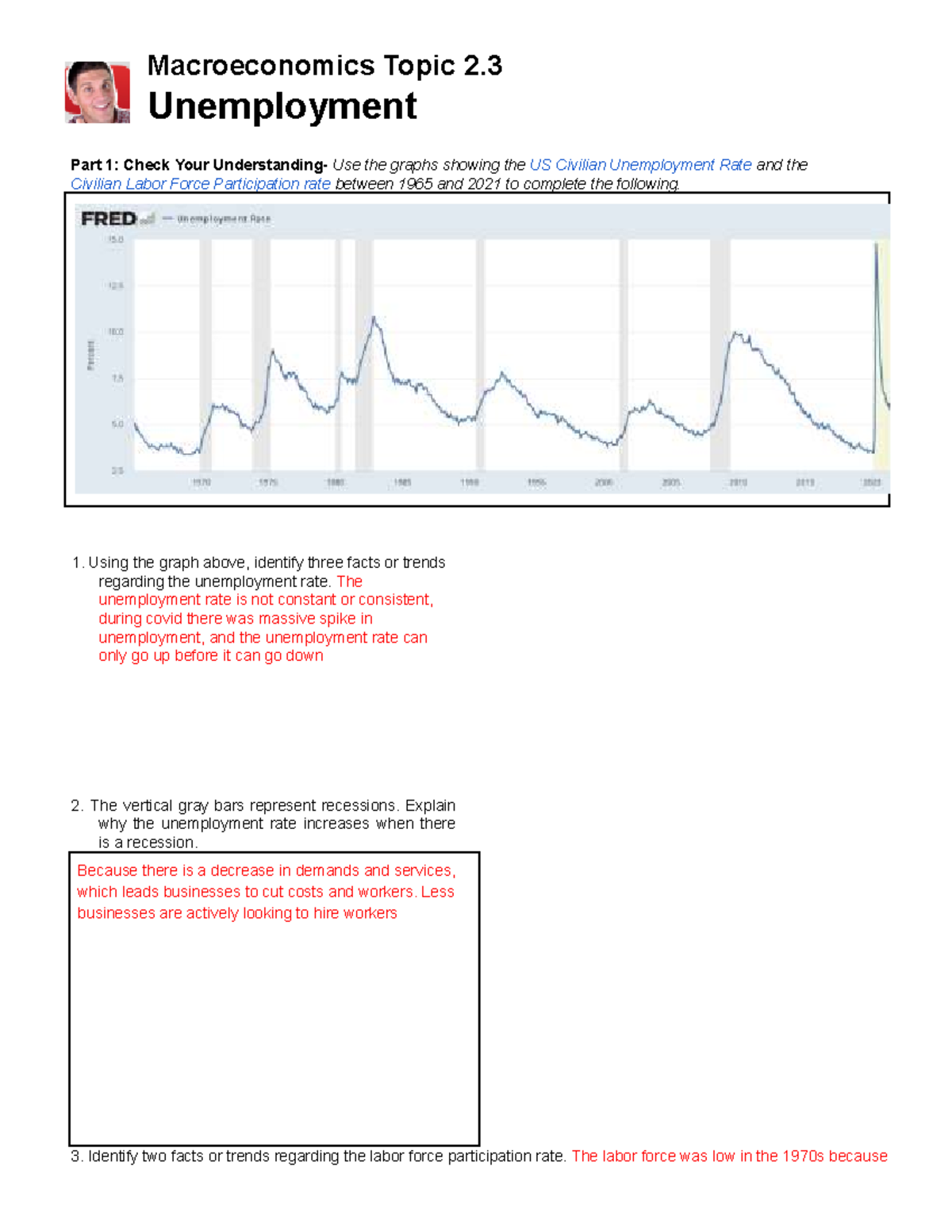 Macro Topic 2.3: Unemployment Trends & Analysis (2021) - Studocu
