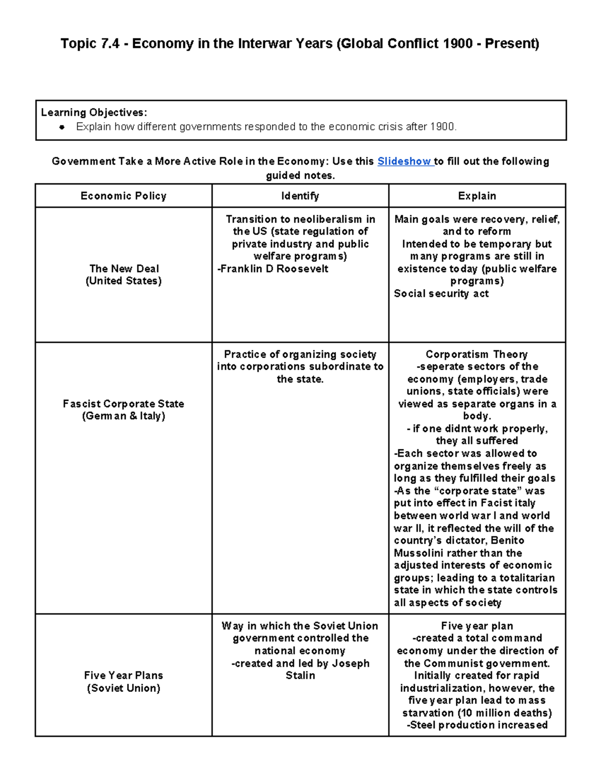 7.4 - Notes on Economic Responses in Interwar Years (Global Conflict ...