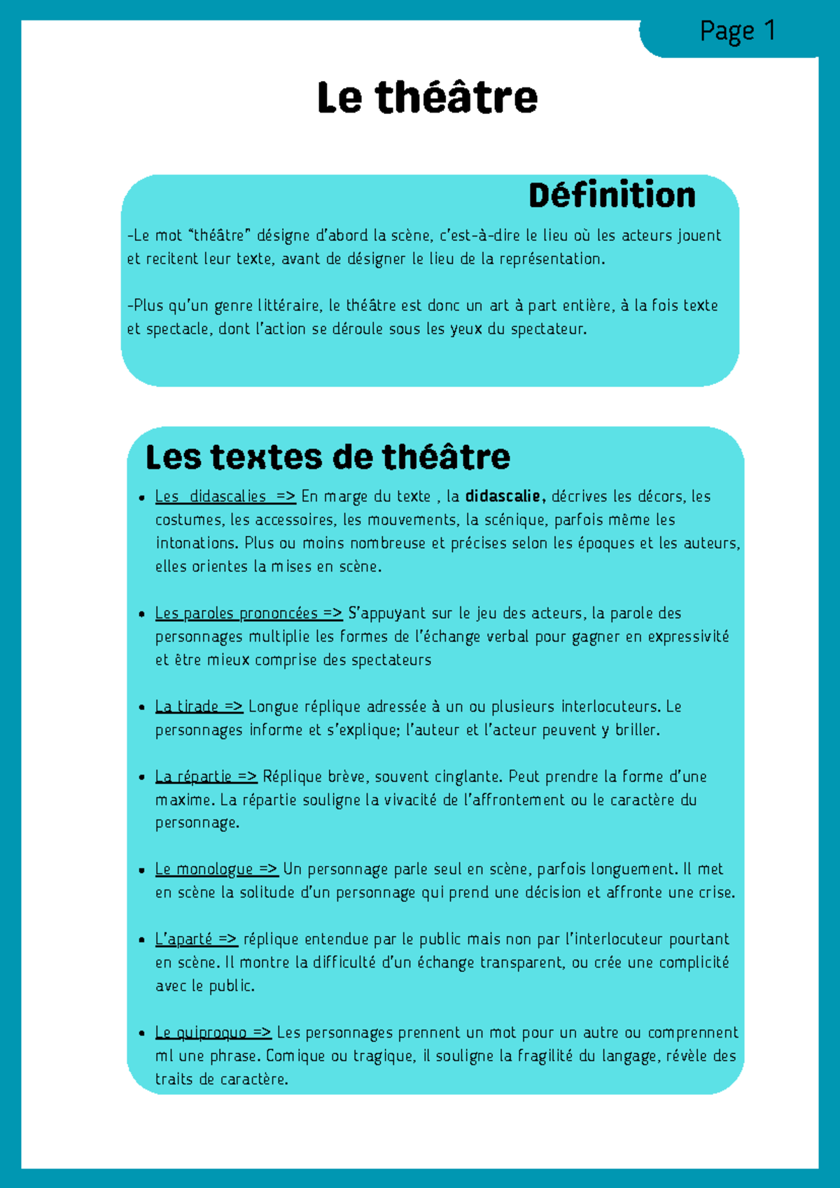 Le théâtre : Définition, Règles et Vocabulaire (Cours de Littérature ...