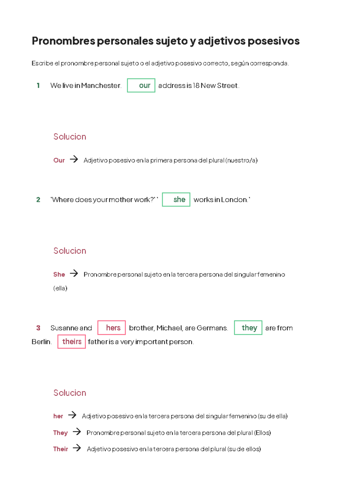 Possessive adjectives - Pronombres personales sujeto y adjetivos ...