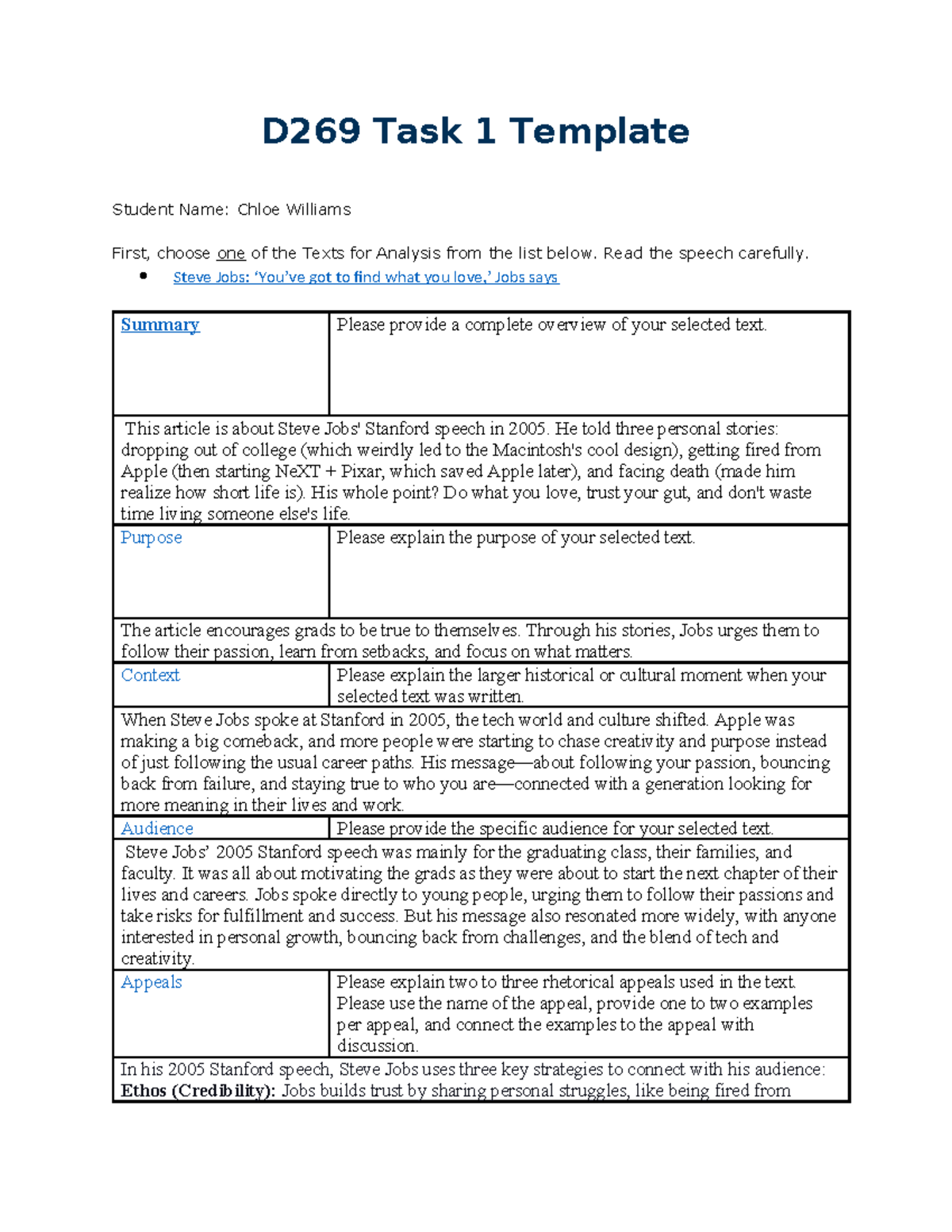 D269 Task 1: Analysis of Steve Jobs' 2005 Stanford Speech - Studocu
