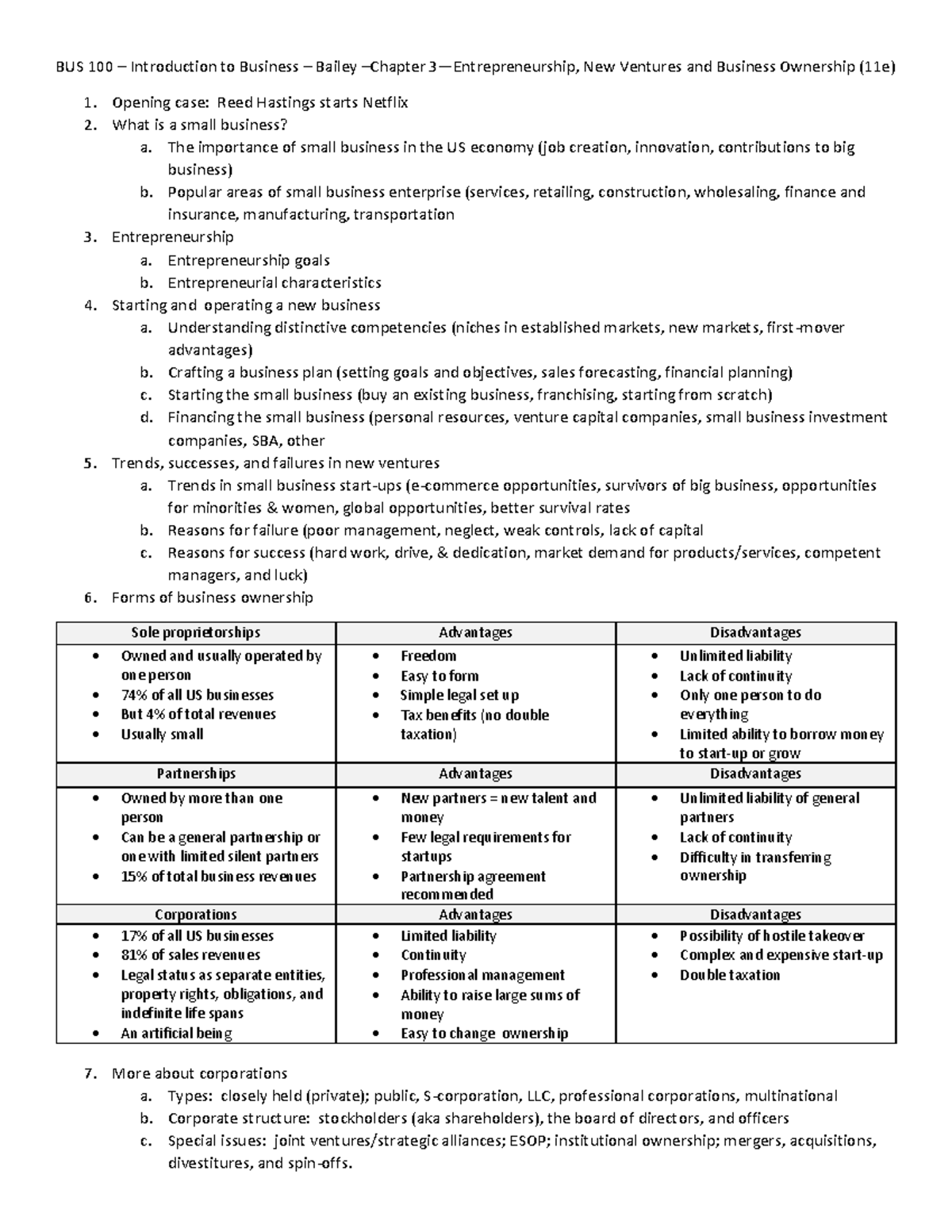 BUS 100: Chapter 3 - Entrepreneurship & Business Ownership Concepts ...