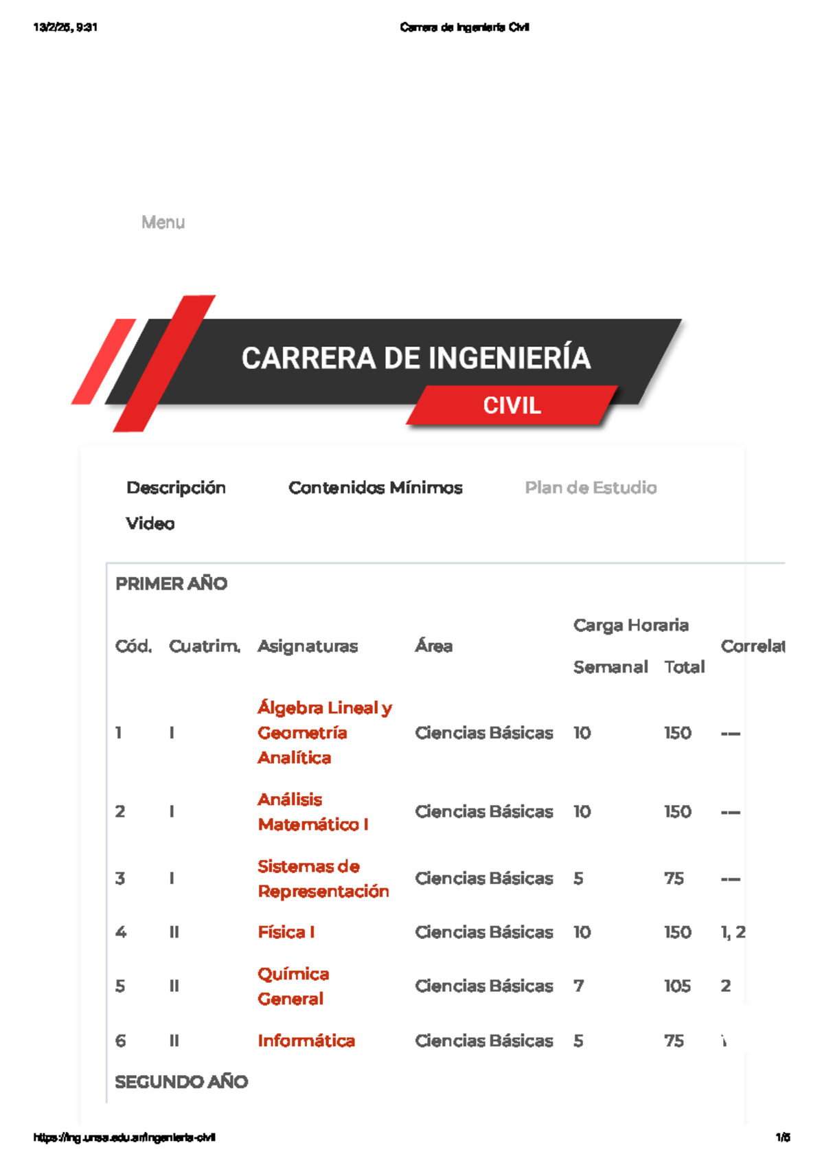 Plan de Estudios Carrera de Ingeniería Civil - !" - Studocu