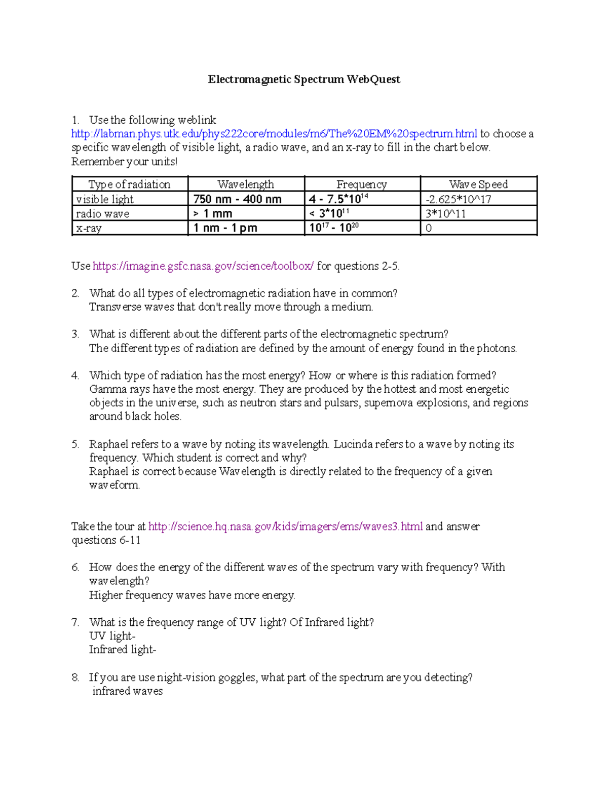 Electromagnetic Spectrum WebQuest: Exploring Radiation Types and Uses ...