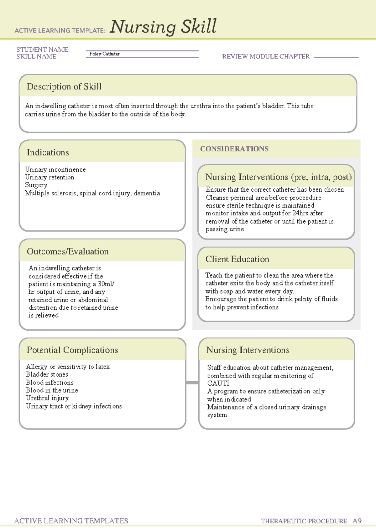 Nursing Skill Form - ATI Template Overview and Guidelines - Studocu