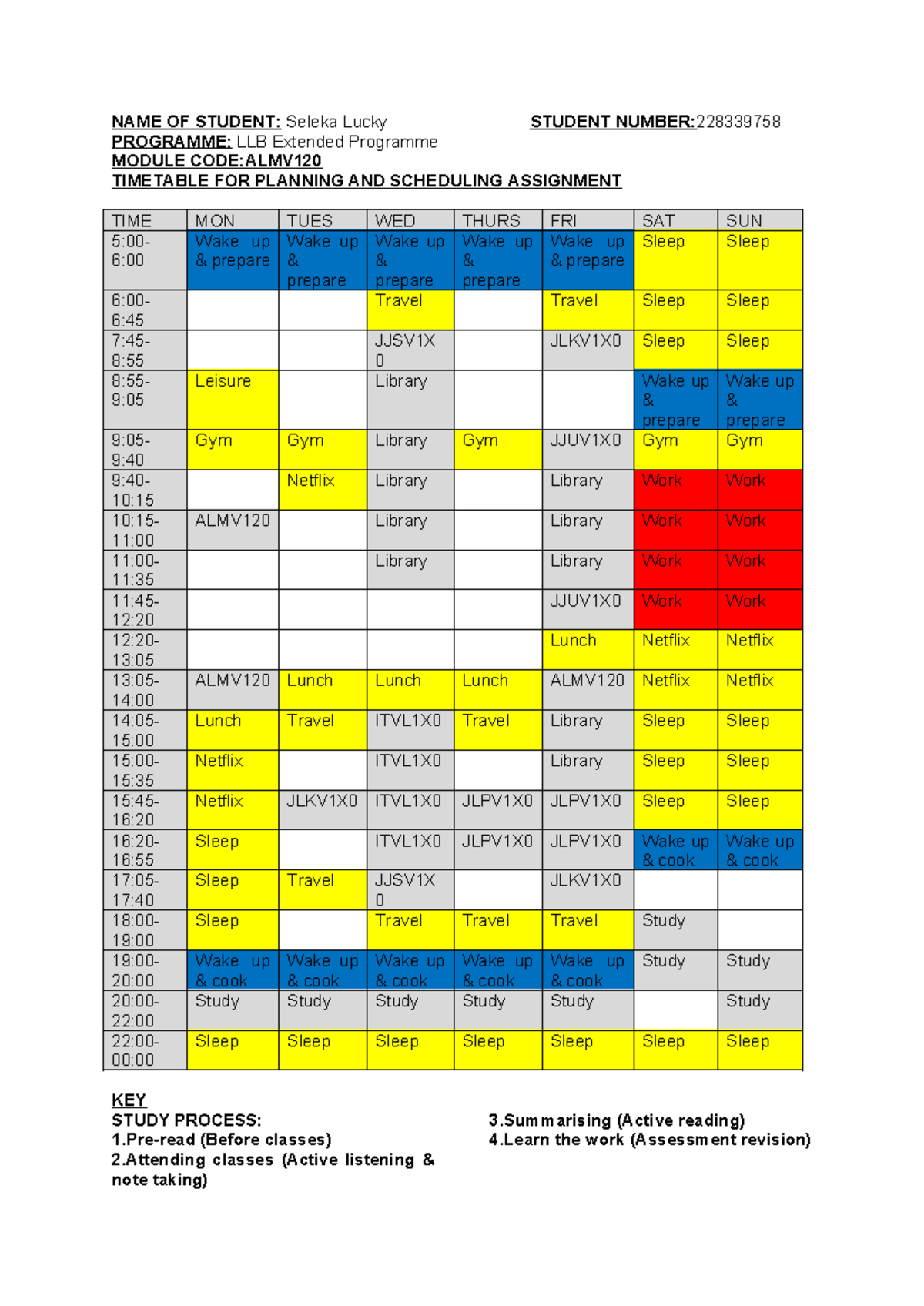 Timetable - NAME OF STUDENT: Seleka Lucky STUDENT NUMBER: 228339758 ...