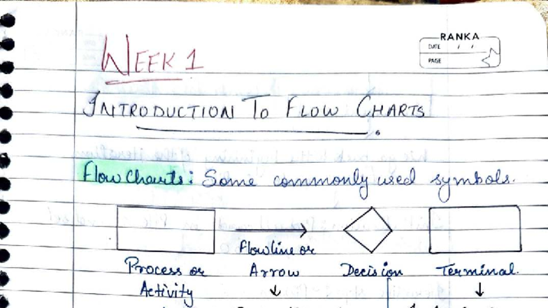 CT Week 1 - Introduction to Spanish Greetings - Studocu