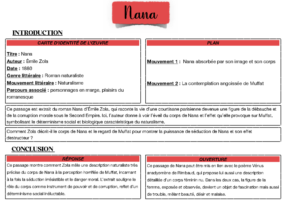 Nana - Fiches de Révisions pour le Bac sur le Roman d'Émile Zola - Studocu