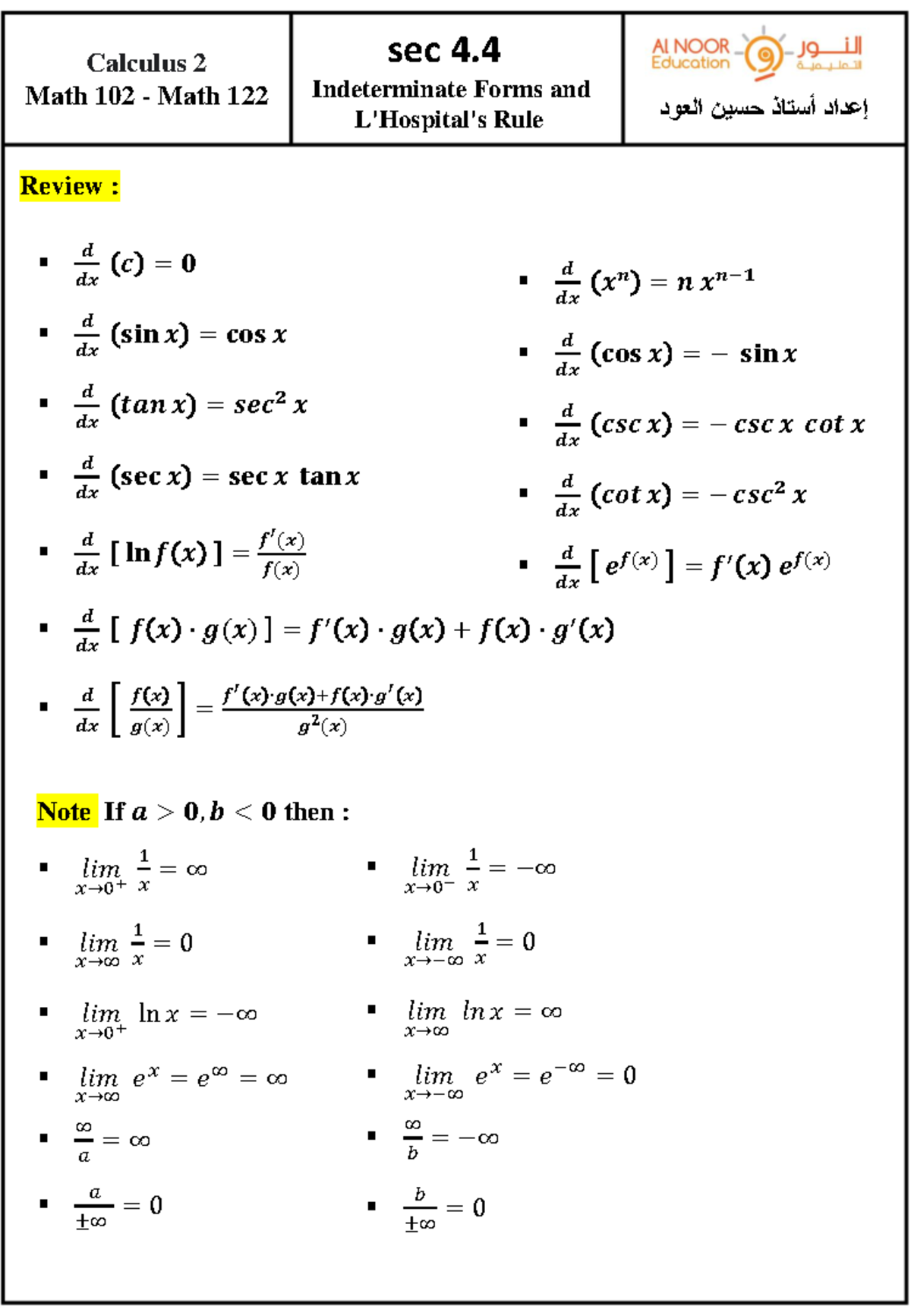 Sec 4.4 - Indeterminate Forms and L'Hospital's Rule - إعداد أستاذ حسين ...