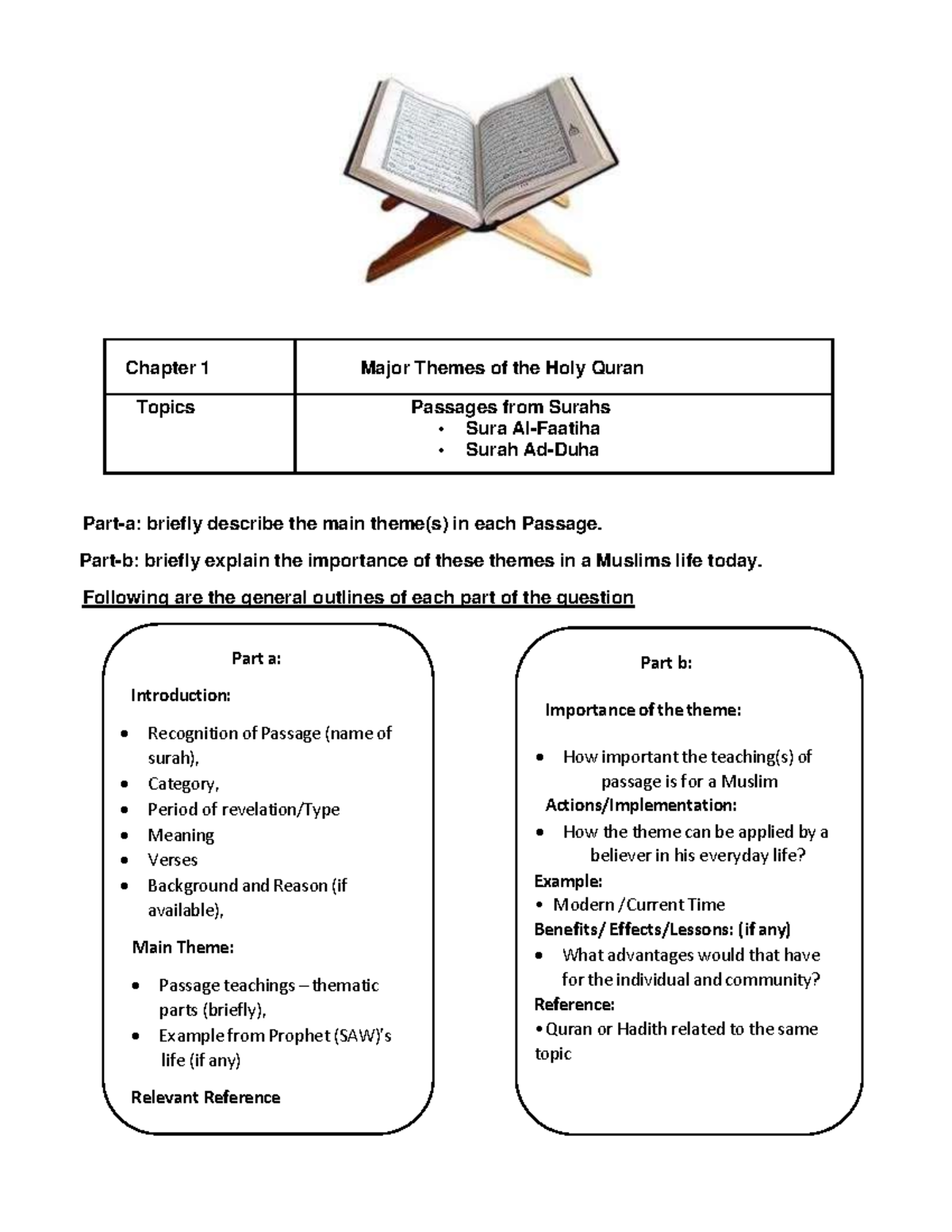 Chapter 1: Major Themes of the Holy Quran (2026) - Studocu