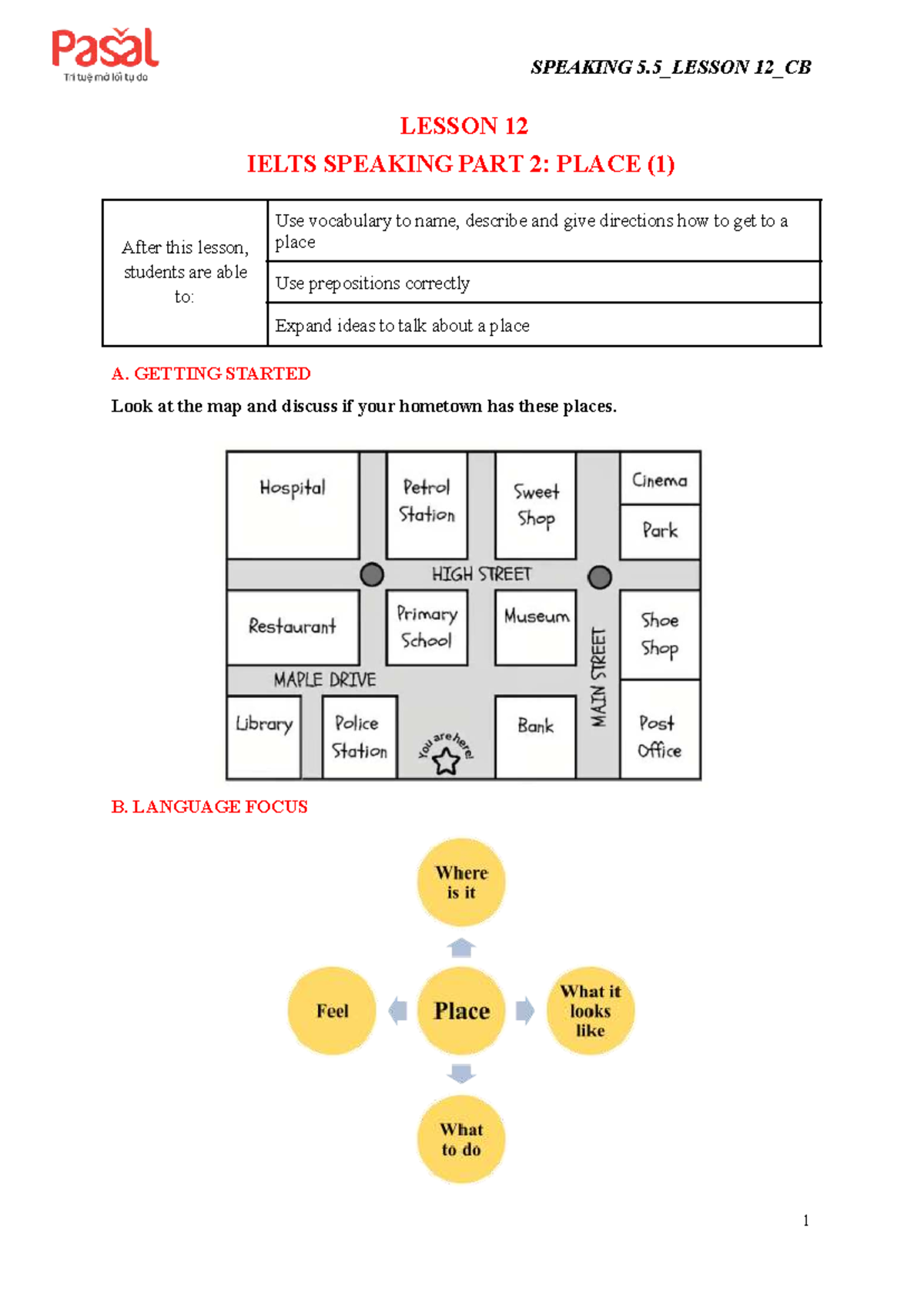 SPEAKING 5.5_LESSON 12_CB IELTS Speaking Part 2: Describing Places ...