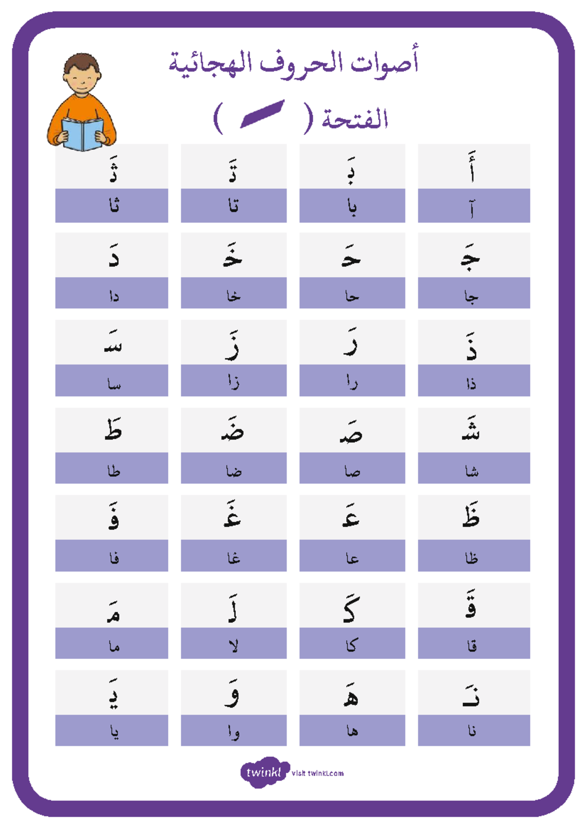 Arabic Letter Sound Display Posters - Version 2 (AR-L-050) - Studocu