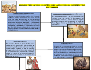 Cuadro Comparativo Mecanismos DE Participación Ciudadana (LEY 134 DE ...