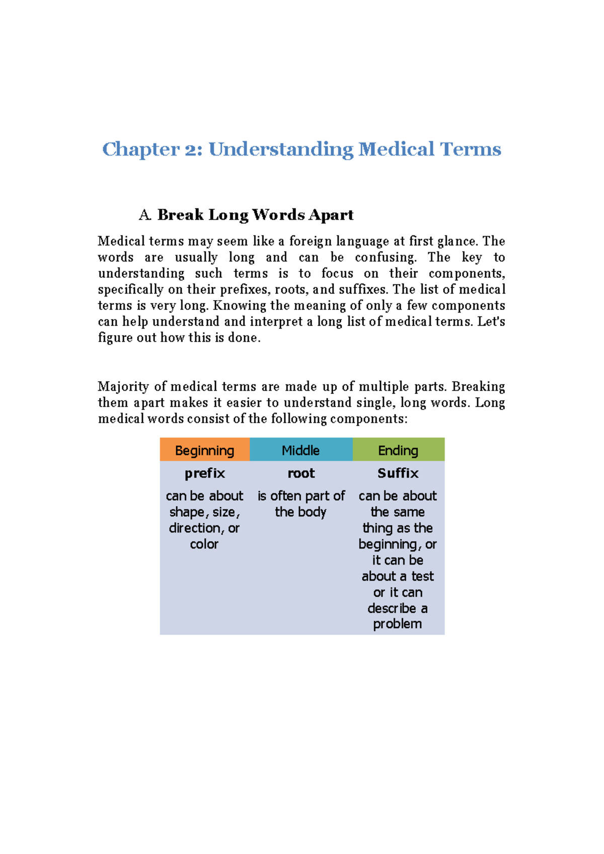 Lesson 1: Understanding Medical Terms and Root Words - Studocu
