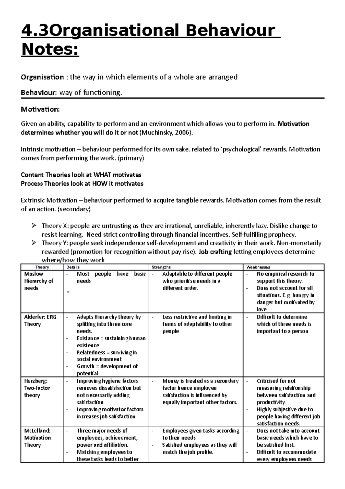 OB Notes - Summary Organisational Behaviour - 4 Behaviour Notes: - Studocu