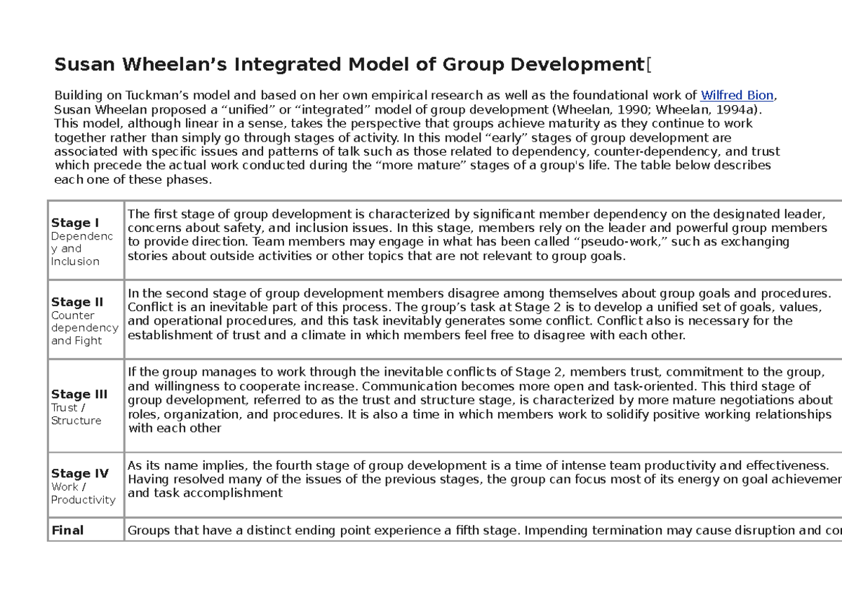 Susan Wheelan’s Integrated Model of Group Development - This model ...
