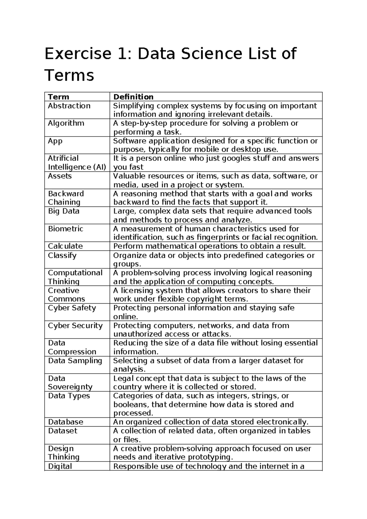 12EC DS Exercise 1 - Glossary of Data Science Terms - Studocu