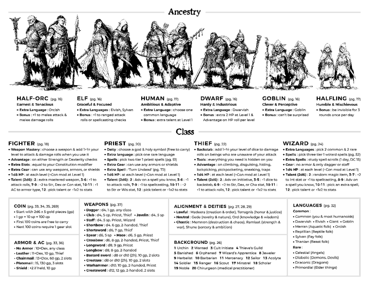 Sdrpg character creation guide [v4] - Ancestry HALF-ORC (pg) Earnest ...