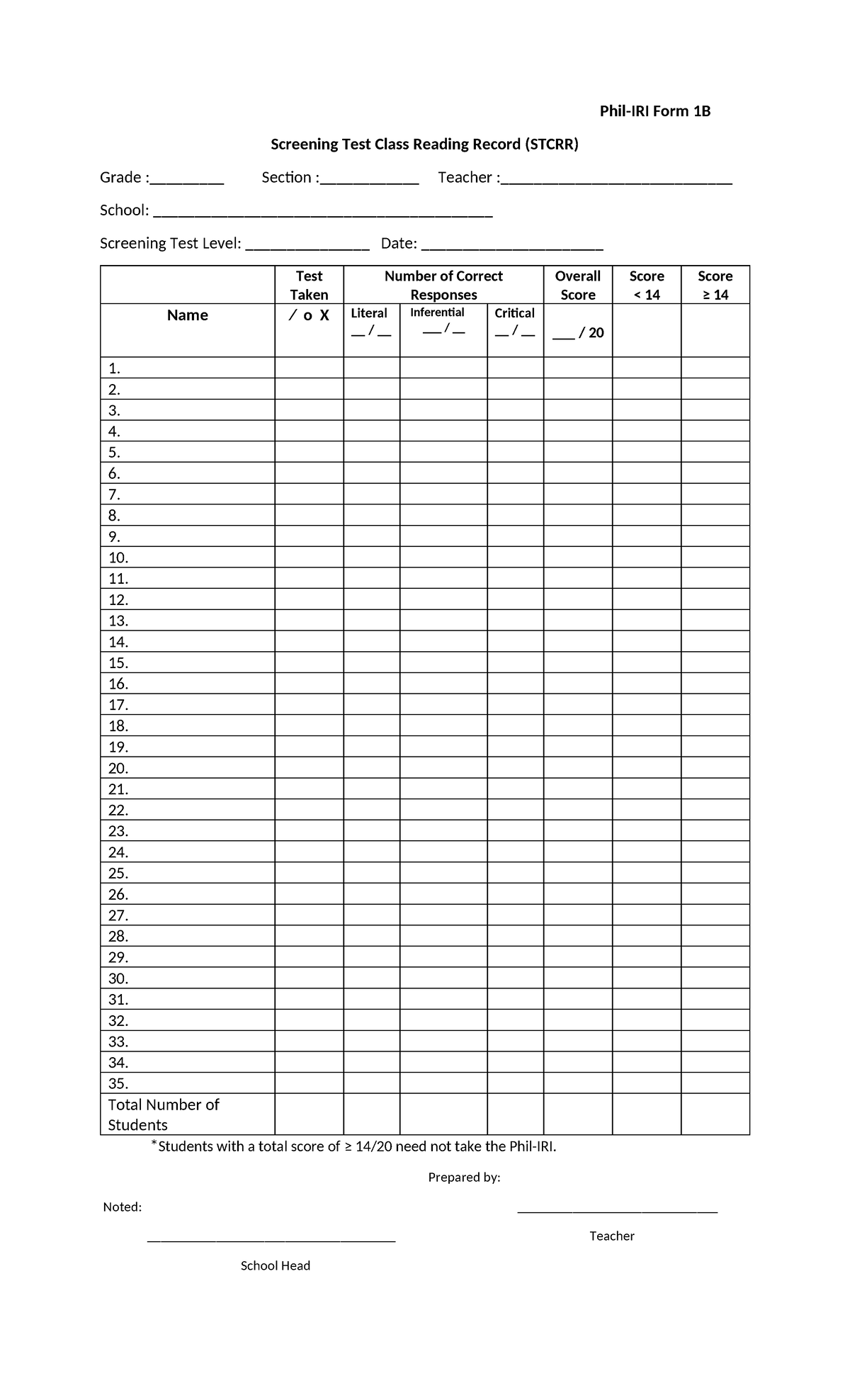 Phil IRI Form 1B English GST - Phil-IRI Form 1B Screening Test Class ...