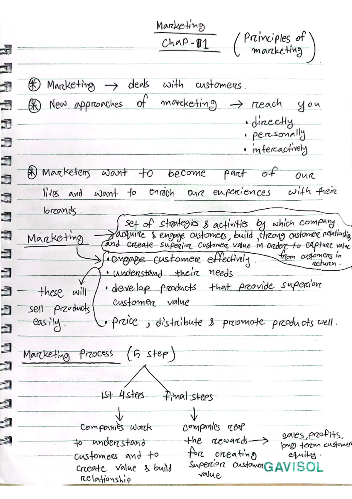 Marketing Chap 1 (book-principles of marketing & marketing management ...