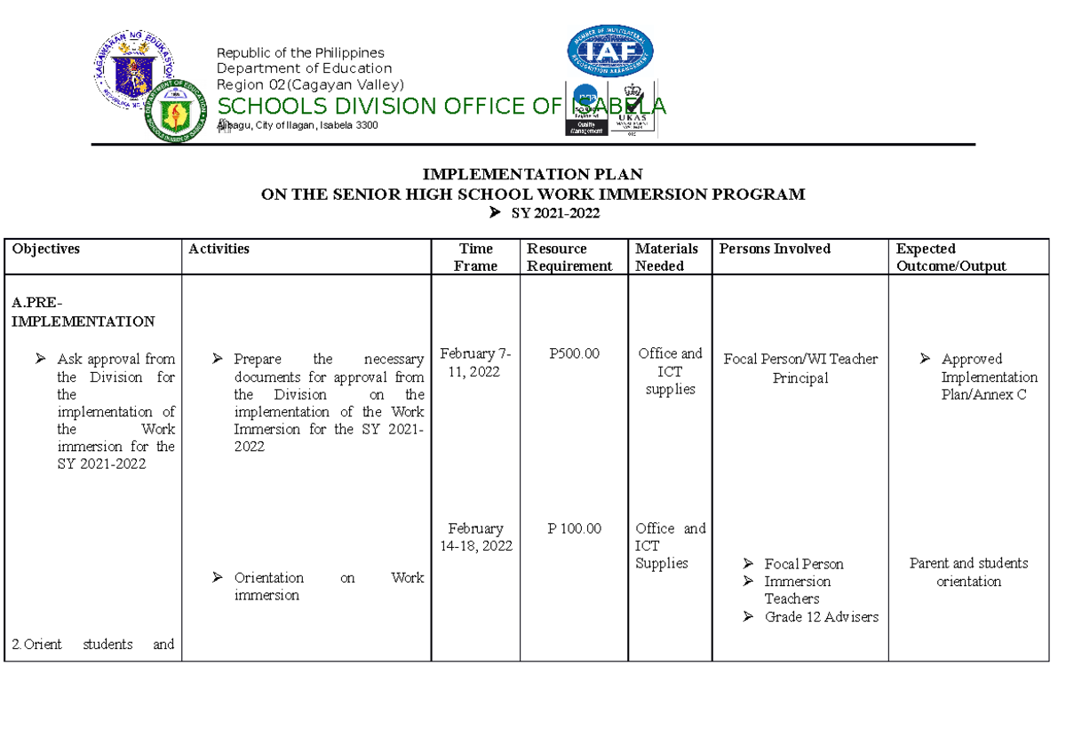 Implementation PLAN 2021-2022 final - Department of Education Region 02 ...