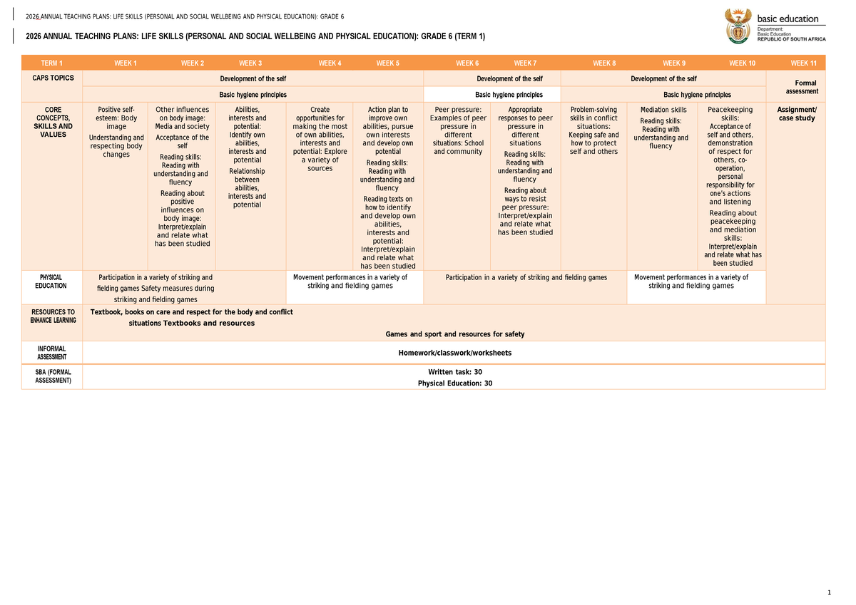 2026 Gr 6 Life Skills Teaching Plans: Personal & Social Wellbeing - Studocu