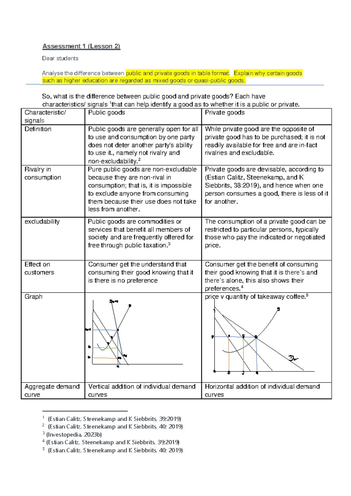 67528600- Assessment 1 Lesson 2 - Assessment 1 (Lesson 2) Dear students ...