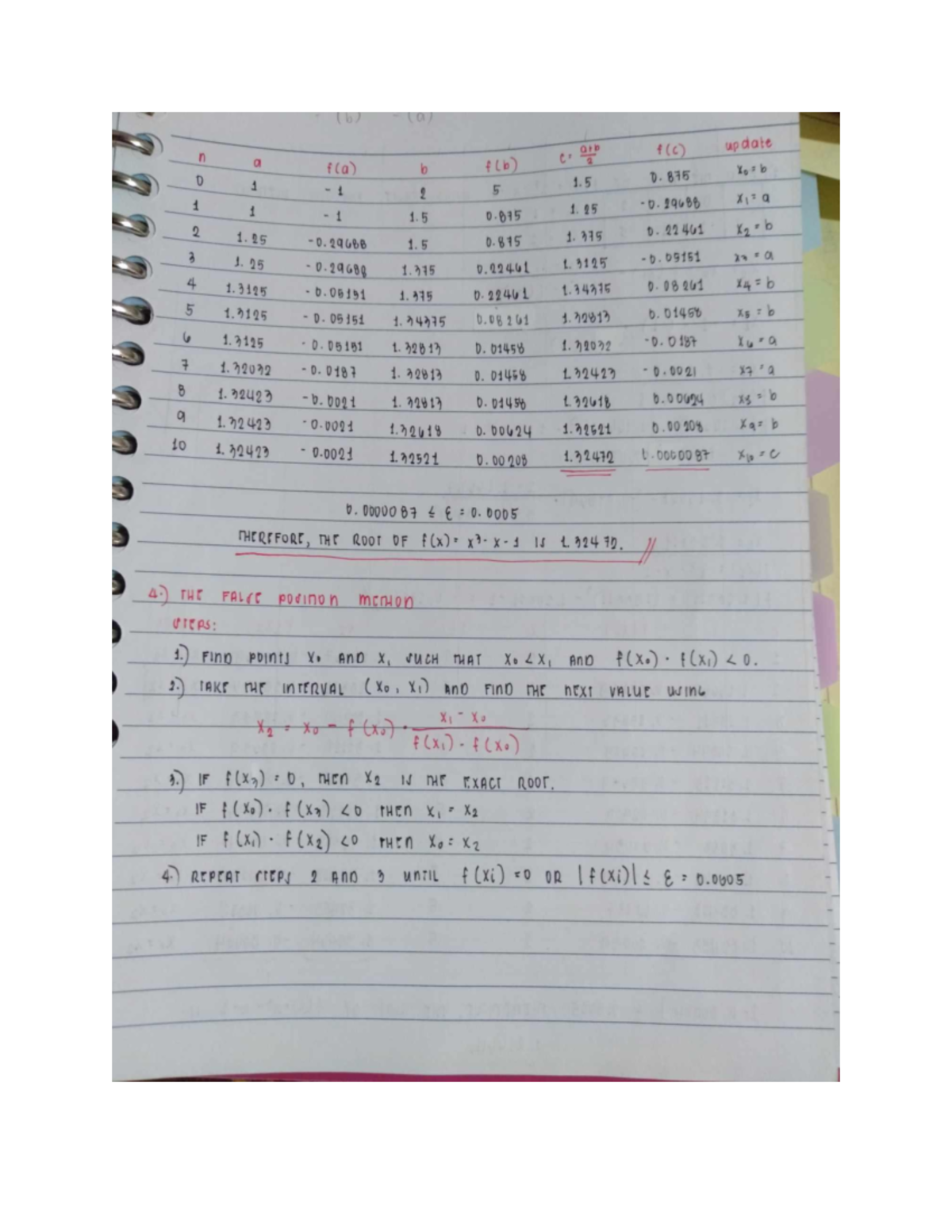 MATH 313 Lecture Notes: False Position, Secant, & Newton-Raphson ...