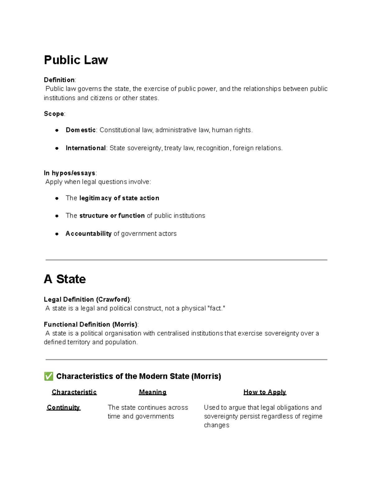 PPL 101 Final Exam Notes: Public Law and State Sovereignty - Studocu