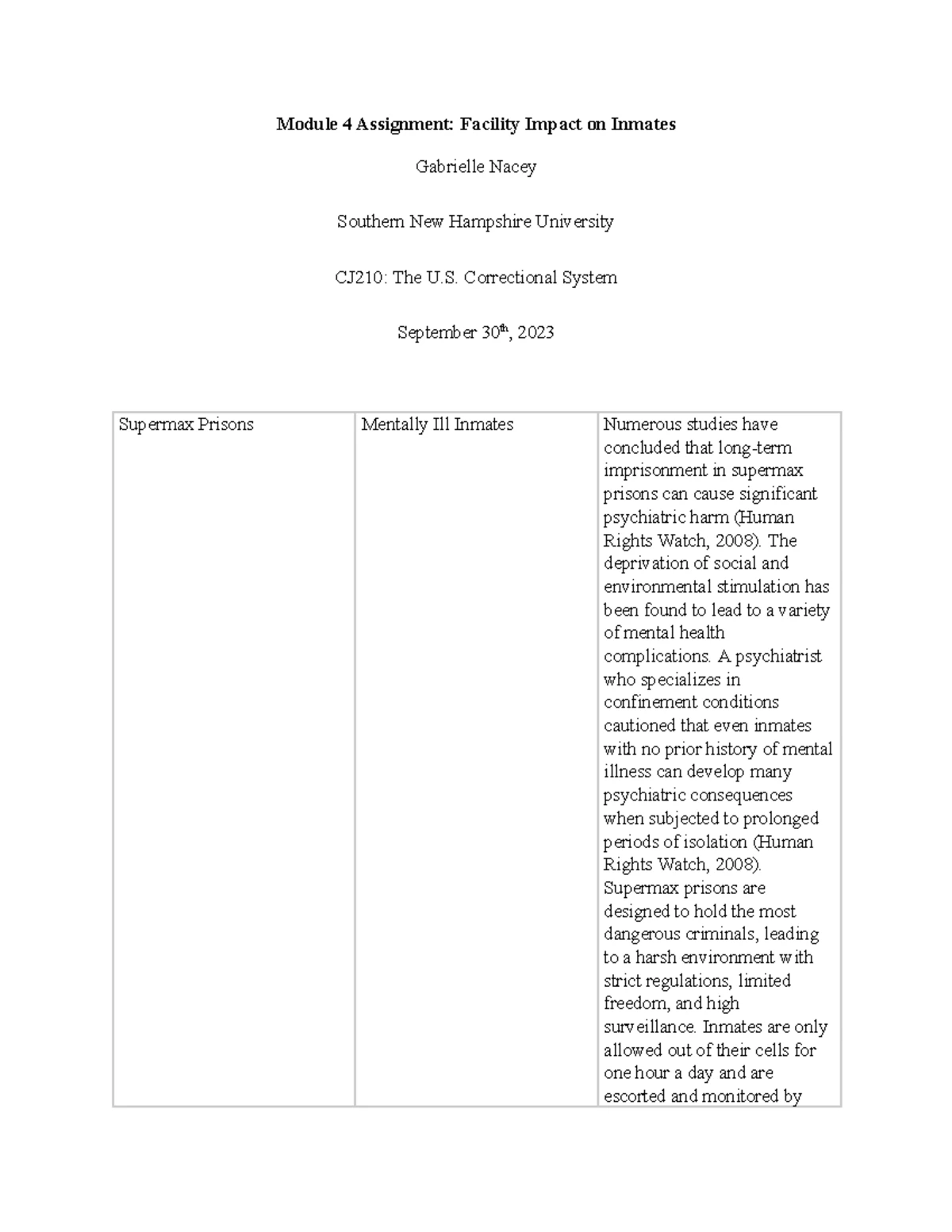 CJ210 Module 4 Assignment: Facility Impact on Inmates Analysis - Studocu