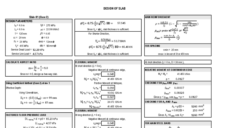 Slab Design - Case 2 (ENG 101) Main Reinforcement Parameters - Studocu