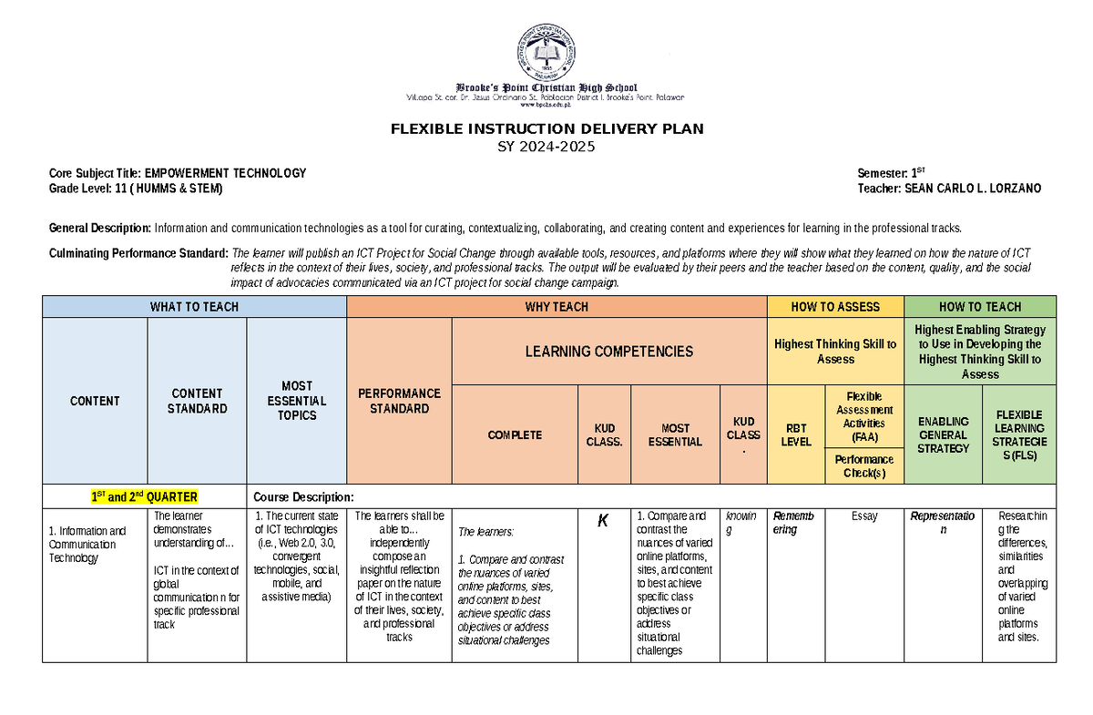 FIDP - 1st Sem Empowerment Technology Course Overview & Projects - Studocu