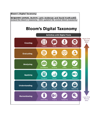 SLM RO MIL-Q2 Module 2 - Media and Information Literacy Quarter 2 ...