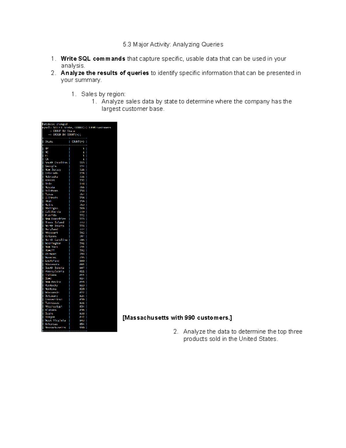 5-3 Major Activity: SQL Queries and Data Analysis Insights - Studocu