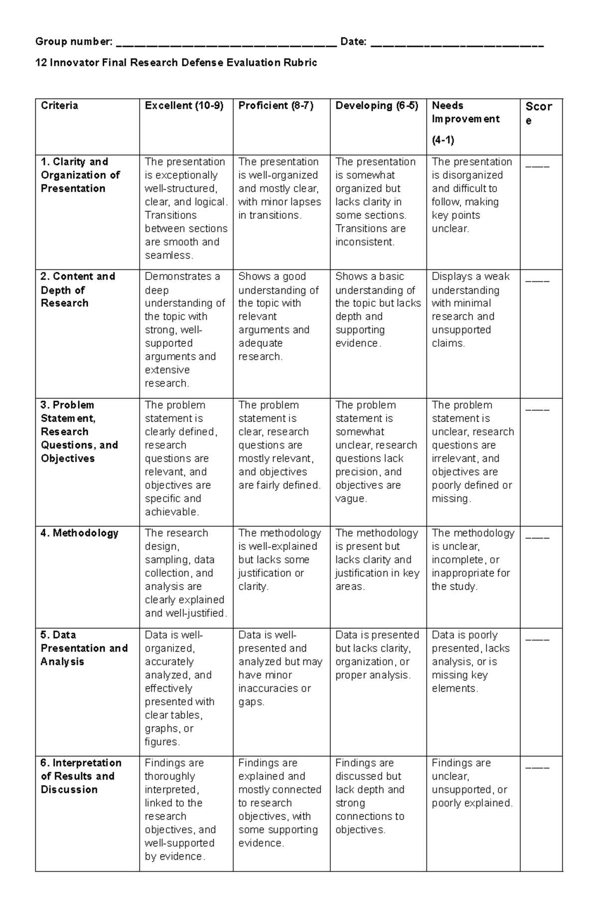 Rubric-final-defense - Group number ...